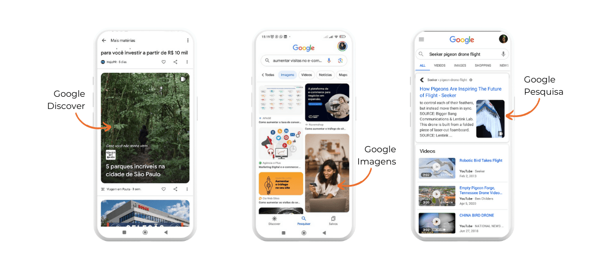 Google Web Stories: um guia realmente fácil e completo